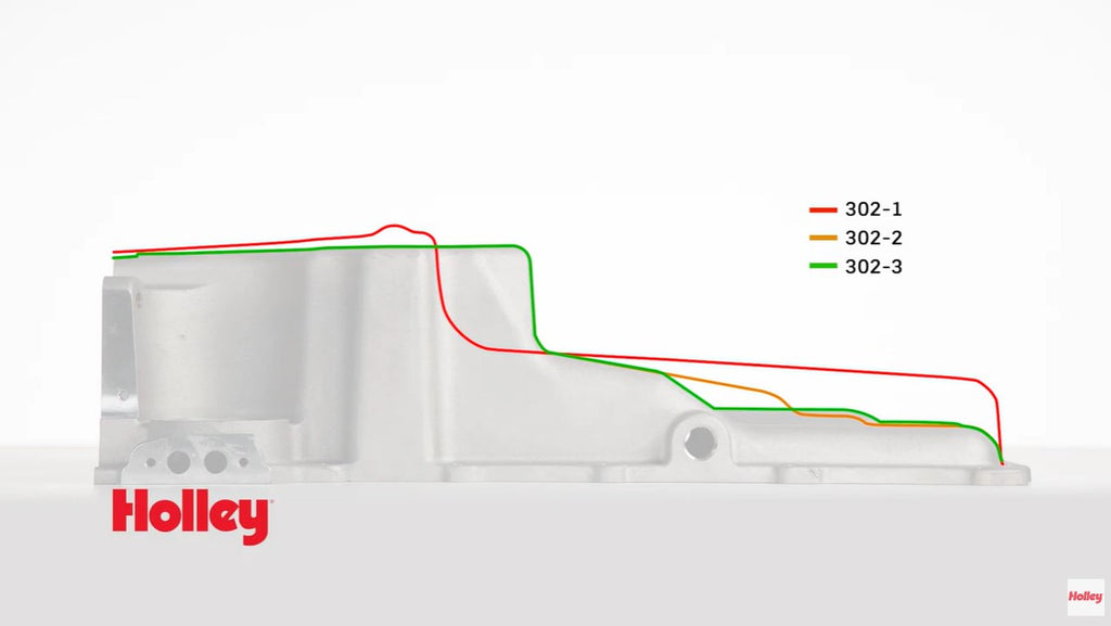 HOLLEY GM LS SWAP REAR OIL PAN SUMP 302-1 – Strange Workshop